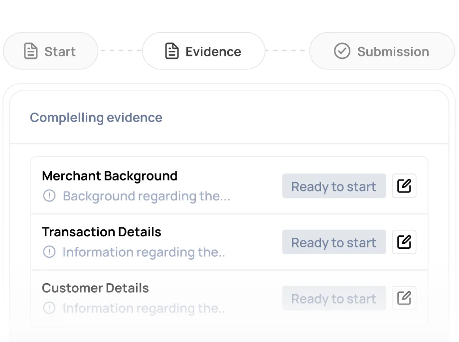 What Is Chargeback Representment? Entire Process Explained